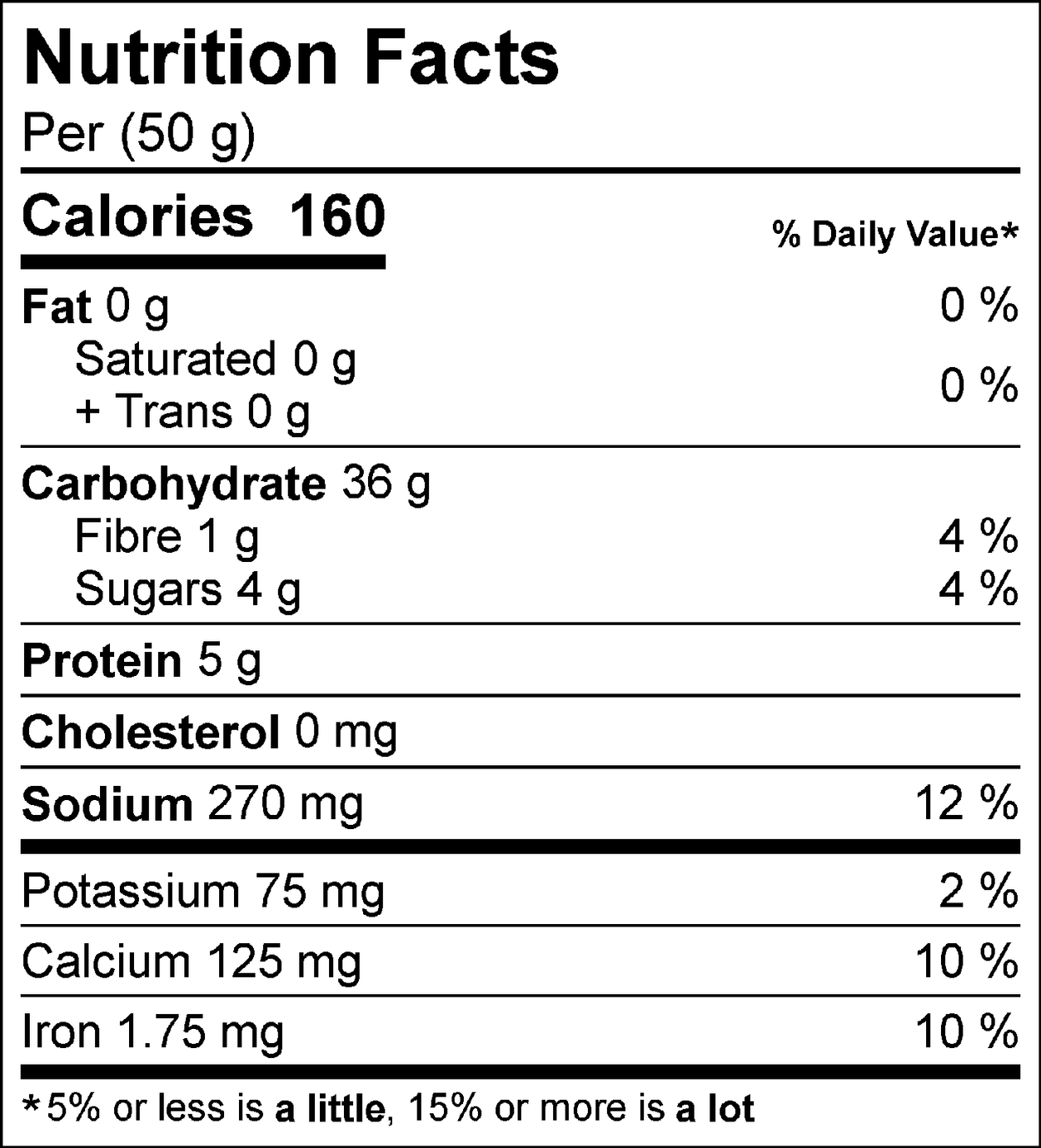 Bannock Recipes – Bangin’ Bannock